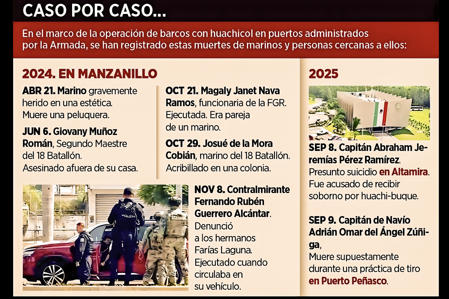 EL “7 NO es de BUENA SUERTE”: “CARRUSEL de CABEZAS RODANDO con ...