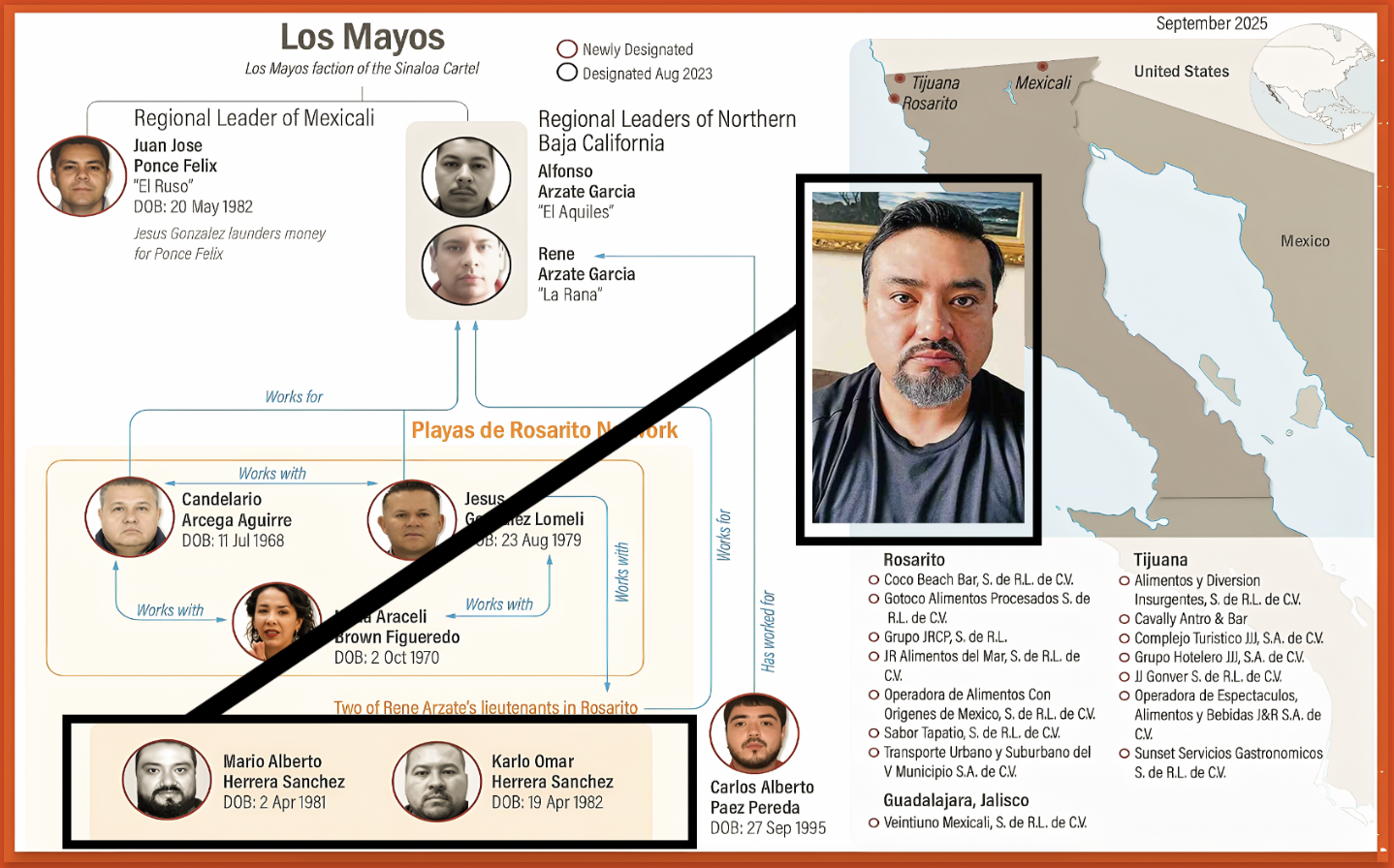 «APUNTEN al PRIMITO y MARINO LOKO»: «CONTRALMIRANTE que PUSO el DEDO a ...